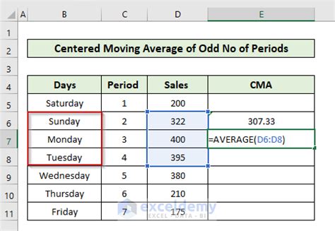 How To Calculate Centered Moving Average In Excel Examples