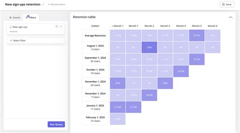 What Is User Analysis A Complete Guide With Methods And Tools What Is User Analysis A Complete Guide With Methods And Tools