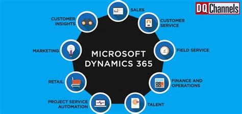 Microsoft Upgrades Dynamics Erp Solutions With New Features