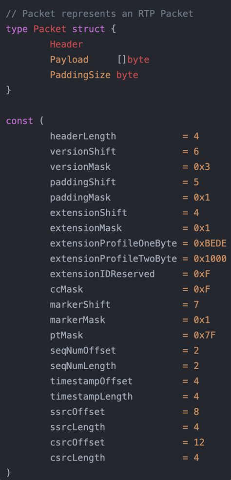 Rtp Header Length Inconsistent With Rfc 3550 · Issue 193 · Pionrtp