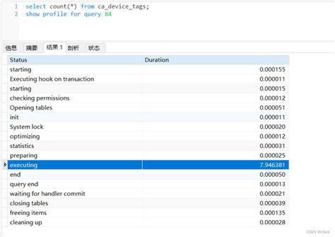 SQL优化一般步骤 sql优化的一般步骤 CSDN博客
