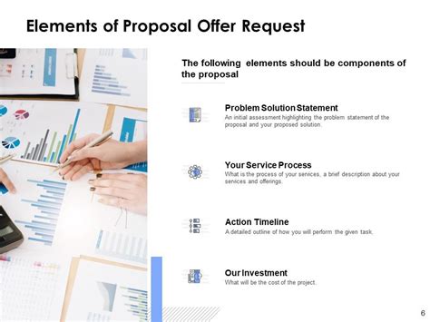 Proposal Offer Request Powerpoint Presentation Slides Presentation Graphics Presentation