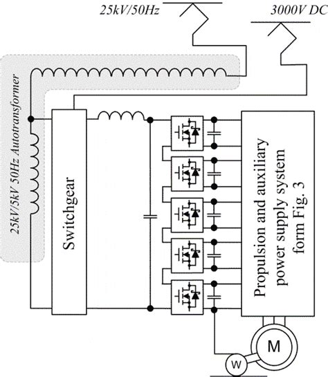 Functional Scheme Of The Proposed Autotransformer Based Traction