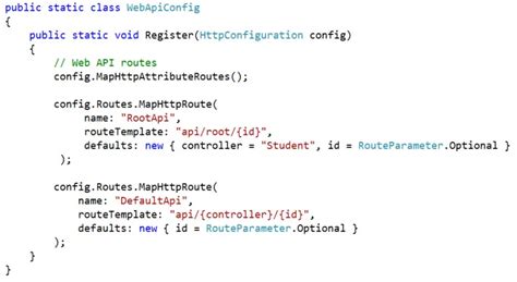 Routing And Action Selection In Web Api Dot Net Tutorials