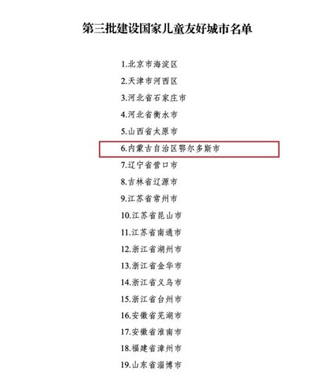 鄂尔多斯入选第三批建设国家儿童友好城市名单！澎湃号·政务澎湃新闻 The Paper
