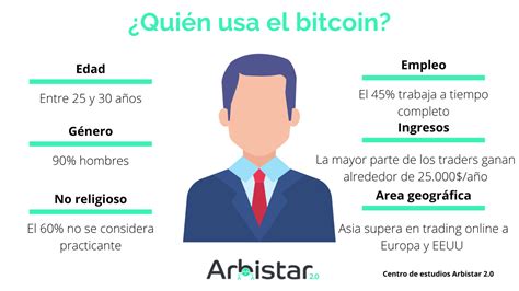 Cómo Invertir En Bitcoins De Forma Segura Y Rentable Alerta Digital