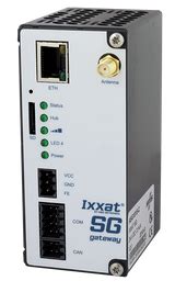 SG Gateway Core Testech Electronics Pte Ltd