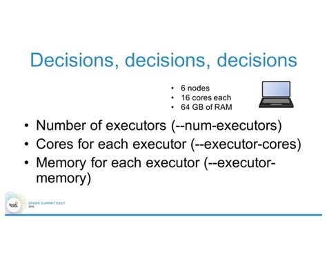 top 5 mistakes to avoid when writing apache spark applications pdf