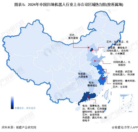 【最全】2024年扫地机器人产业上市公司全方位对比（附业务布局汇总、业绩对比、业务规划等）行业研究报告 前瞻网