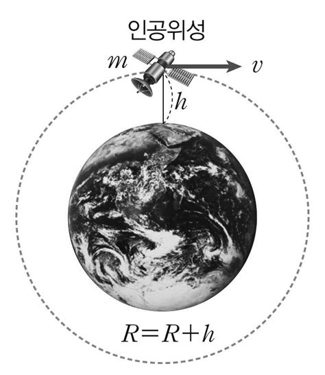 미래엔 엠티처