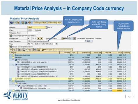 Realize The Potential Of Sap Material Ledger