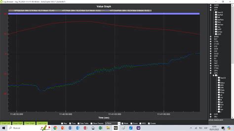 Tuning PID For Multiple Flight Phases TOW And Altitudes On A 16 Inch Copter Page 2 Copter 4