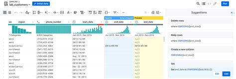 Working With Cloud Dataprep On Google Cloud Google Cloud Skills Boost