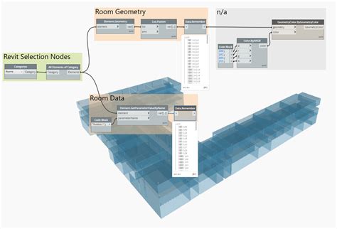 How To Test Revit Data Capture Generative Design Primer