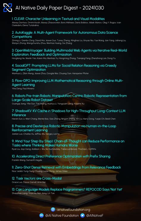 Ai Huggingface Aipaper Ainative Ainf Ai Native Foundation