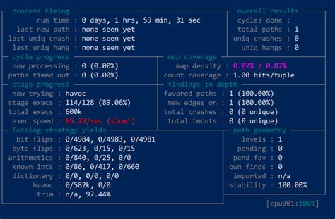 Aflnet Not Generating Que Issue 60 Aflnet Aflnet GitHub