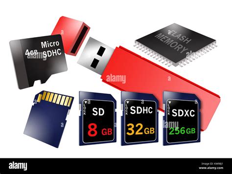 Flash Memory Is The Theme Of This Illustration With Assorted Devices