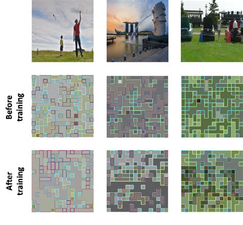 Figure 5 From Expedited Training Of Visual Conditioned Language Generation Via Redundancy