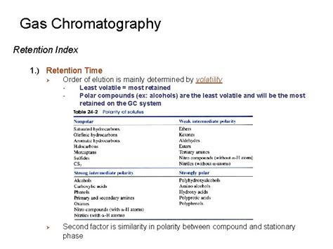 Gas Chromatography Introduction 1 Gas Chromatography Mobile Phase