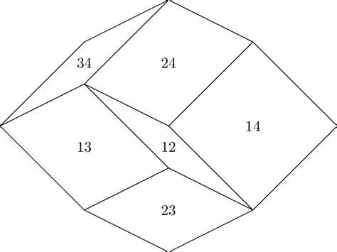Q 1 With Its Cubes Labelled Download Scientific Diagram