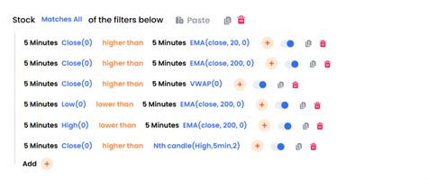 Kindly Convert These Conditions Into Streak Conditions Algos
