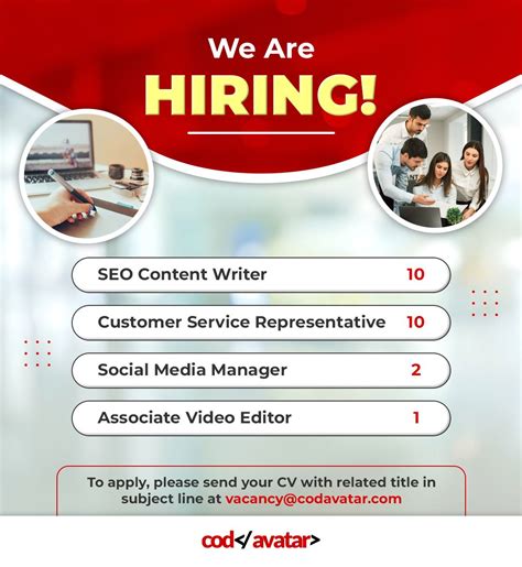 Codavatar Tech Pvt Ltd On Linkedin Careeropportunities Nowhiring Joinus