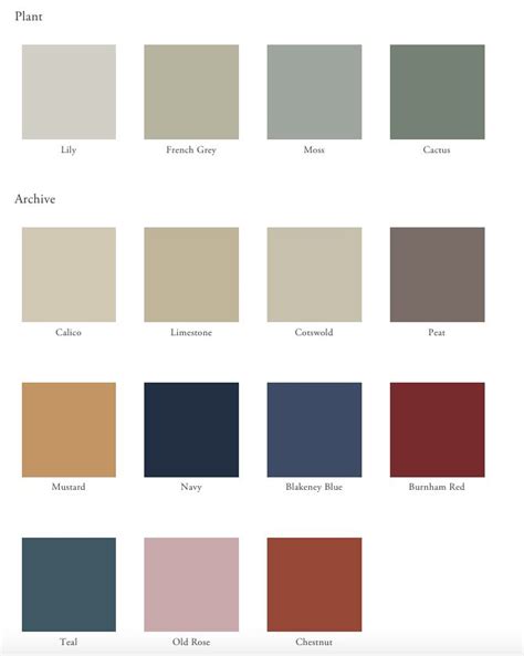 Neptune Colour Chart Download