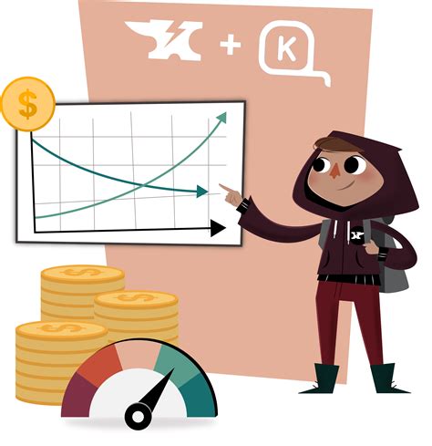 On Demand Kubernetes Cost Optimization With StormForge And Karpenter