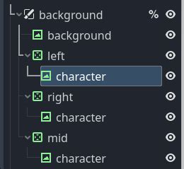 Invalid Set Index Texure On Base TextureRect With Value Of Type CompressedTexture D