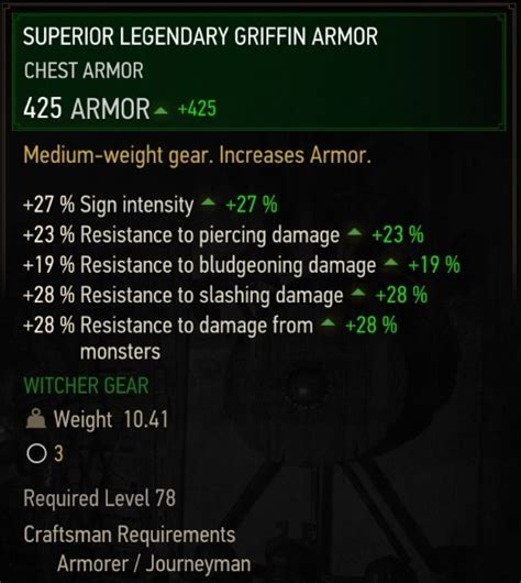 How To Get The Superior Griffin Gear In The Witcher 3 Griffin School