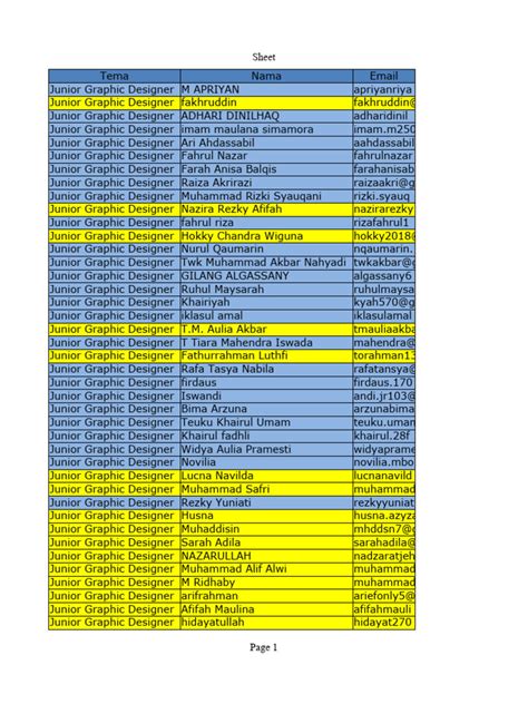 Data Graphic Desain Batch 1 Pdf