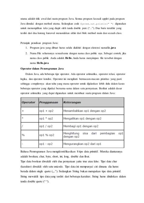 laporan modul 1 praktikum pemrograman berbasis objek