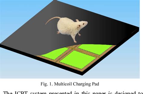Figure From Powering Implantable Telemetry Devices From Localized Magnetic Fields Semantic