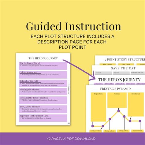 Book Plot Templates Plotting Bundle Chapter Scenes Save The Cat 7 Point Story Structure Book