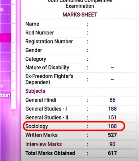 Bpsc Sociology New Updated Syllabus [2022 Pdf] Good Scoring Notes