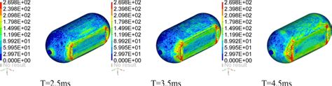 Schematic Diagram Of Collision Simulation At 2 5 Ms 3 5 Ms And 4 5 Ms