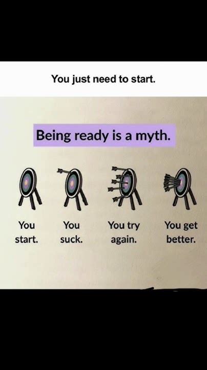 Being Ready Is A Myth Youtube