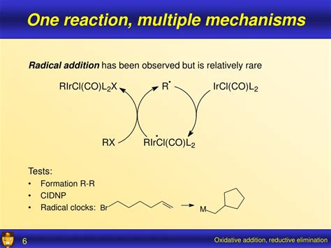 Ppt Oxidative Addition And Reductive Elimination Powerpoint
