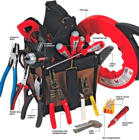Hand And Power Tools For Electrical Work Fine Homebuilding