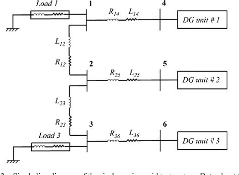 figure 3 from a novel and generalized three phase power flow algorithm