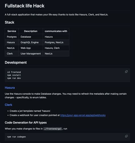 How I Used Hasura Nextjs And Hayden Linder Posted On The Topic Linkedin
