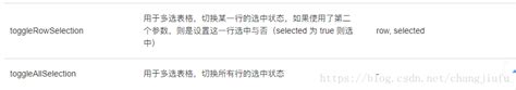 Vueelement Ui 学习笔记 【table篇】table默认选中选中一行setcurrentrowrow以及默认选中多行togglerowselection（row