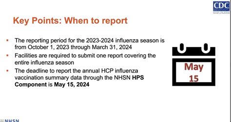 Cdc Key Points On Nhsn Reporting Lets Avoid F Tags