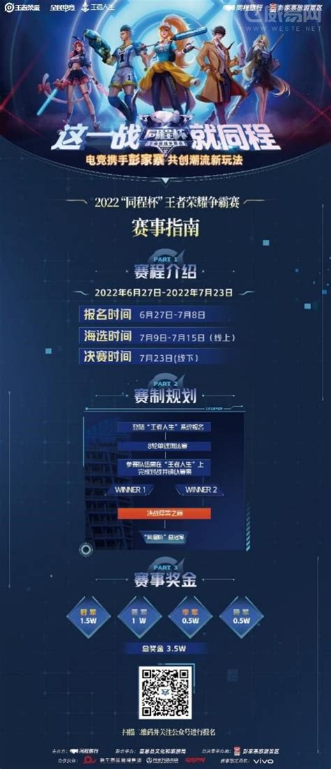 决战摩霄之巅，2022同程杯王者荣耀争霸赛报名开启互联网威易网