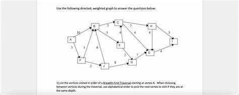 Solved Use The Following Directed Weighted Graph To Answer
