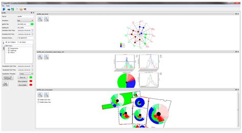 Building Energy Simulation And Monitoring A Review Of Graphical Data
