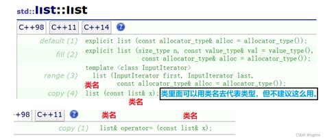 【c】list迭代器的深度剖析及模拟实现（感受类封装，类和对象的思想）list迭代器的实现 Csdn博客