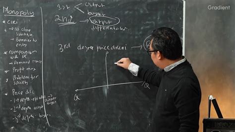 Materi Pengantar Ekonomi 1 Diskriminasi Harga 1st Degree 2nd Degree