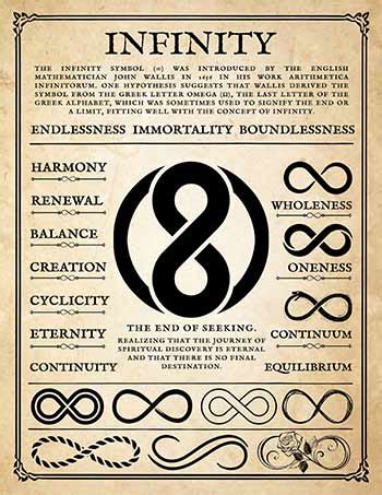 Spiritual Meaning Of Infinity ∞ Symbols Significance And Powers