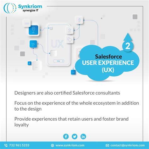 Synkriom Salesforce User Experience United Sattes Marketing Synkriom Medium